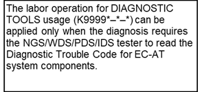 K01 TRANSMISSION COMPLETE (AUTOMATIC TRANSMISSION)